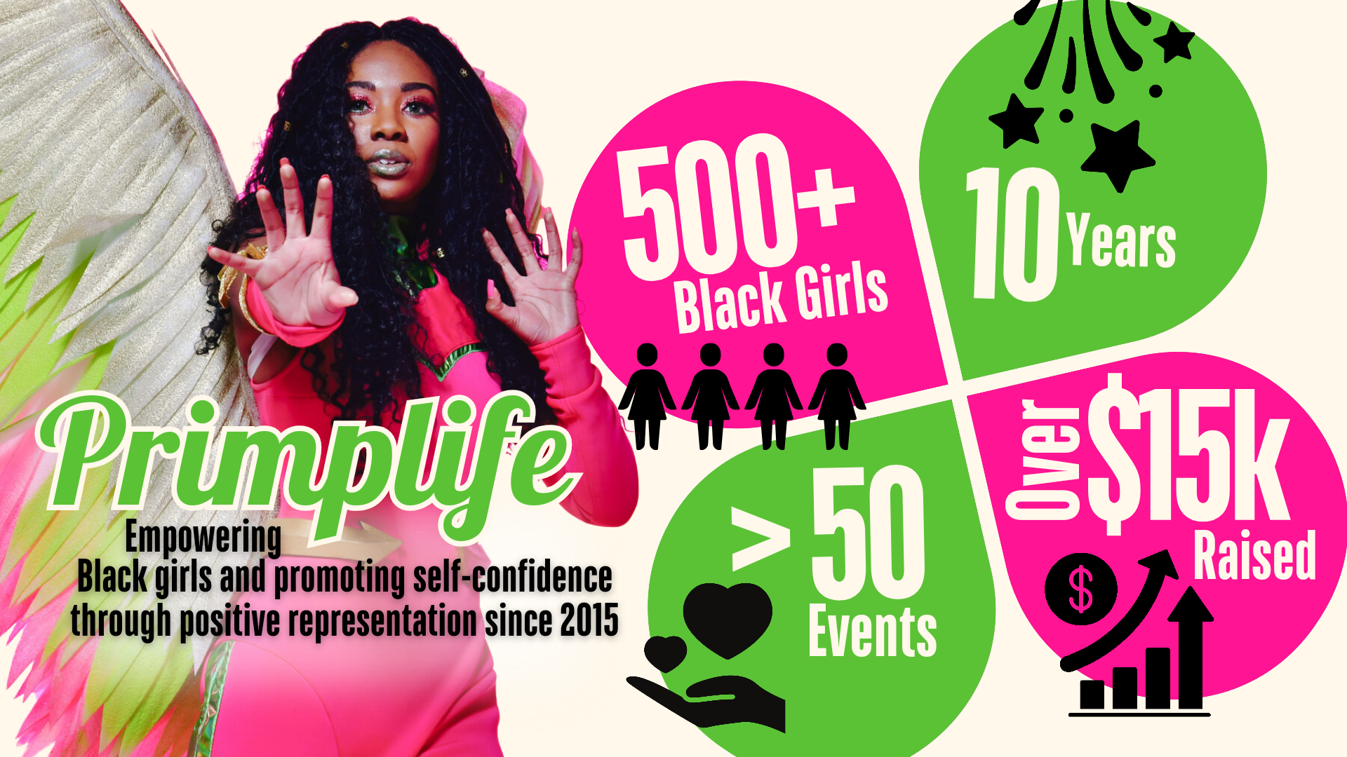 About Us – Primplife